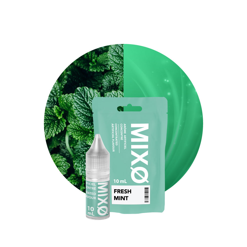 Fresh Mint – MIXORUS